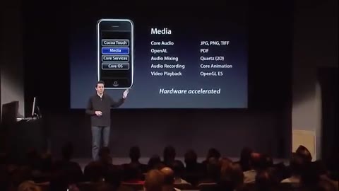 Steve Jobs introduces App Store - iPhone Software Roadmap Event 2008