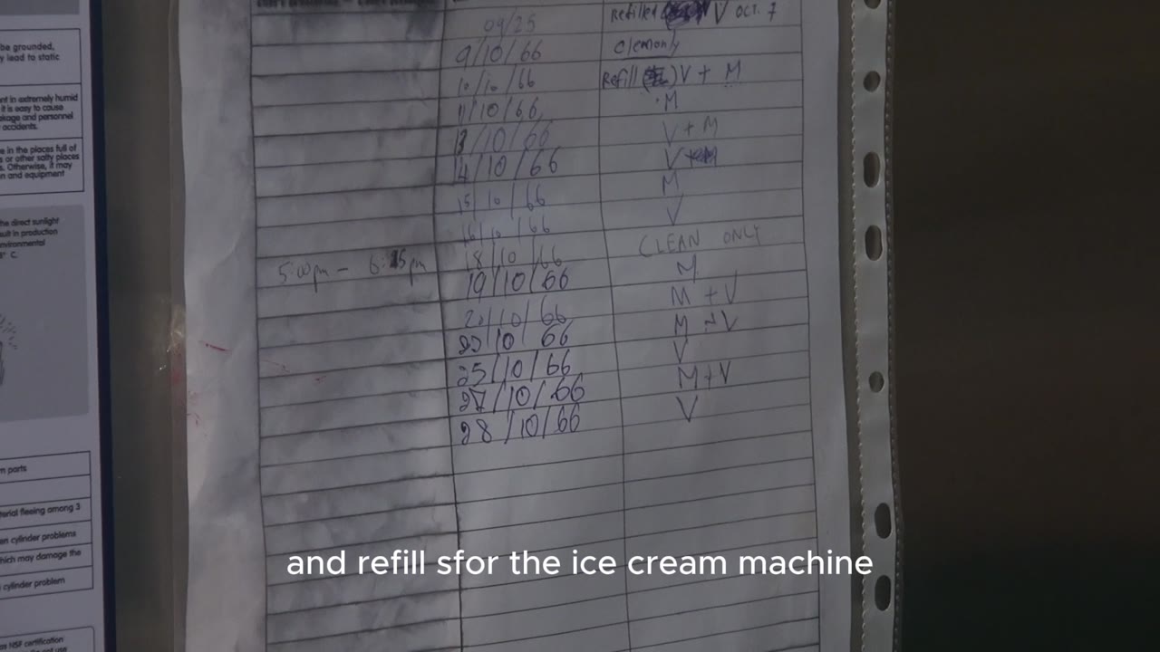 Ice Cream Machine - Maintenace Sheet