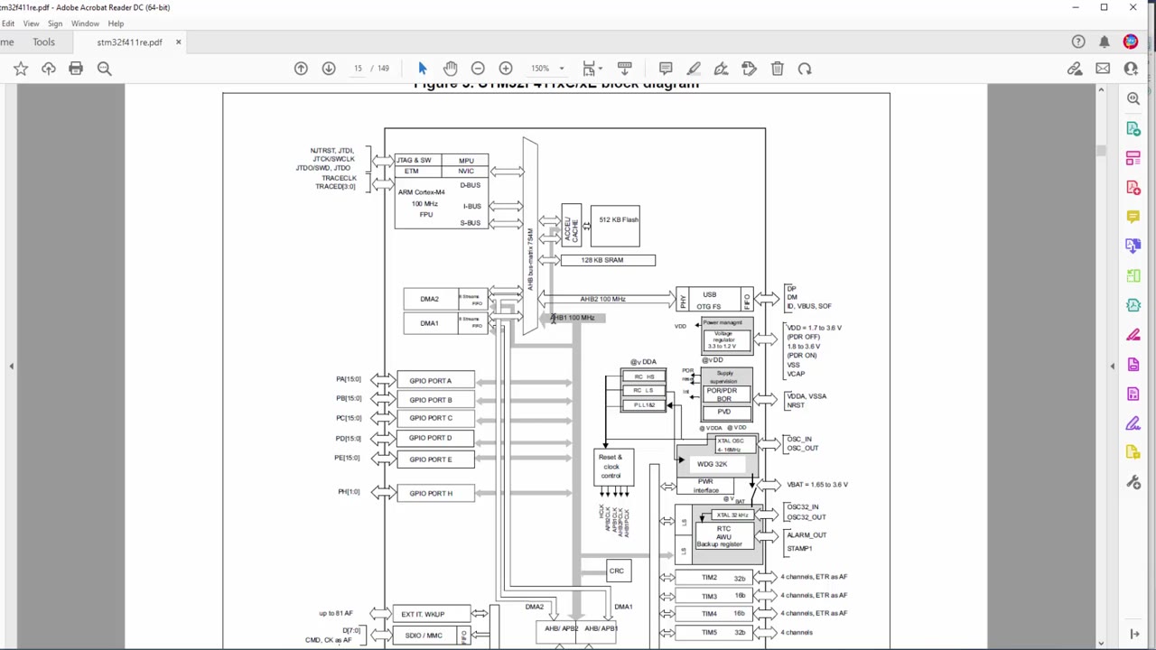4 Getting the-right package and-setting up project tree