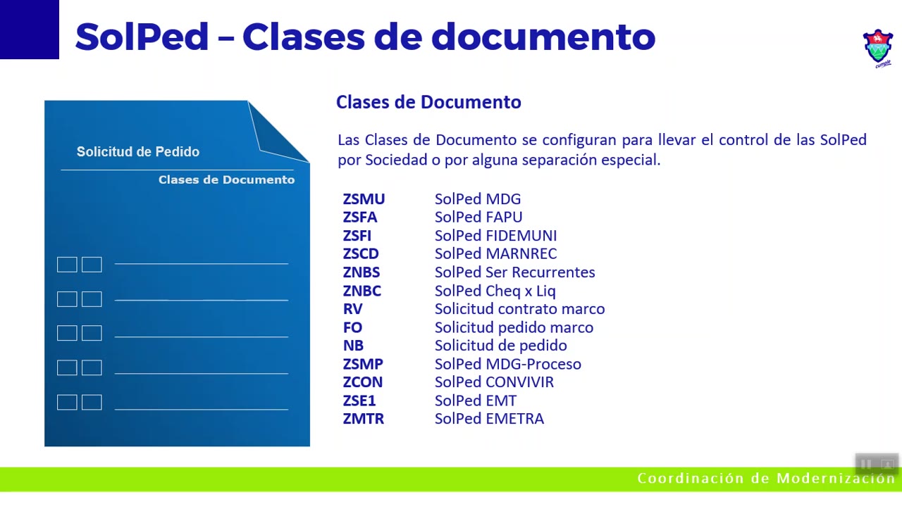MM2 - 3 Generalidades de la SolPed