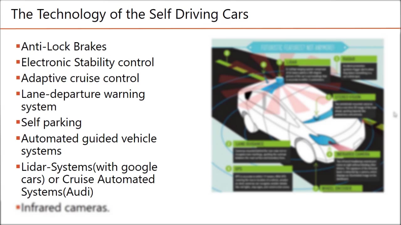 Autonomous Vehicles