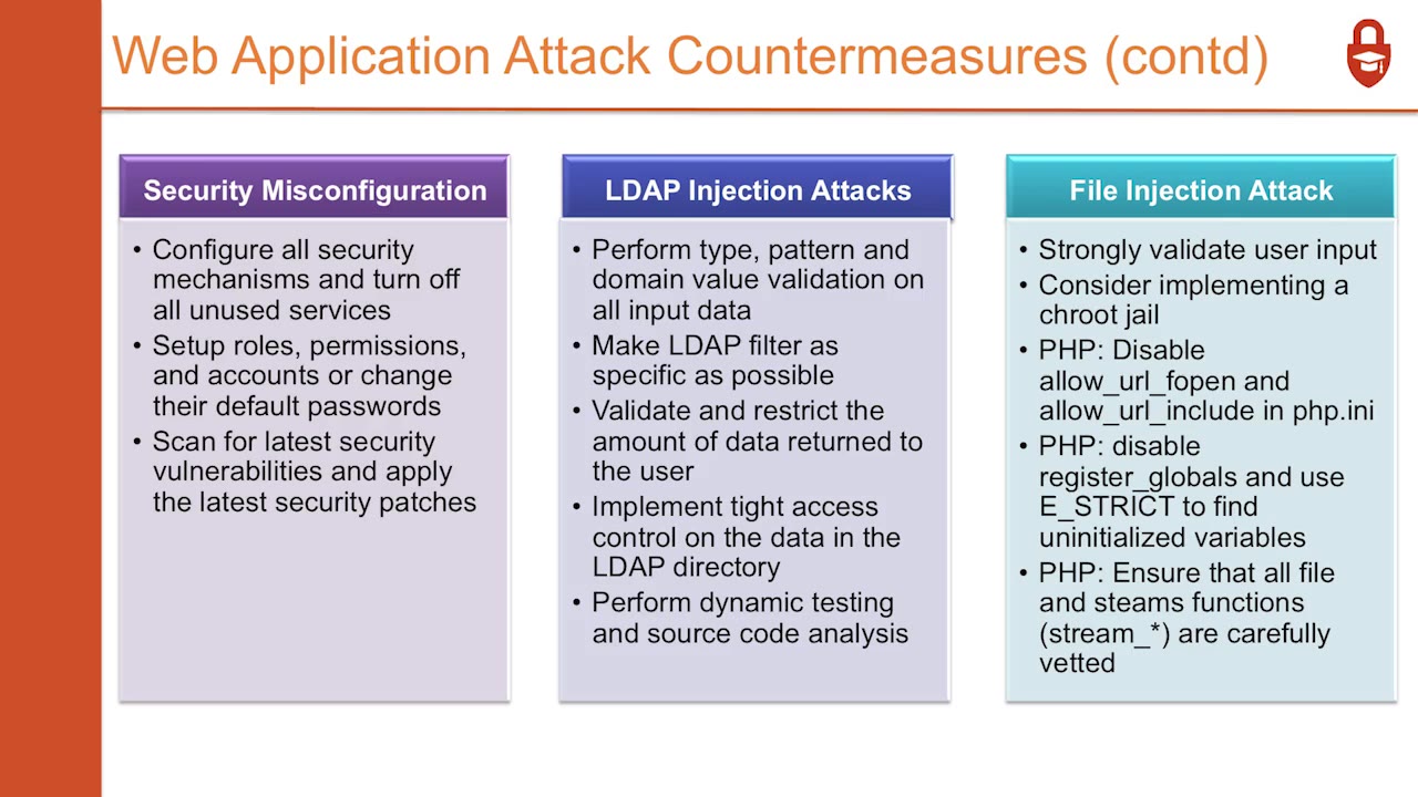 Hacking Web Applications Part 18
