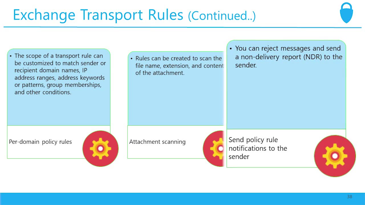 Exchange Transport Rules Exchange Transport Rules