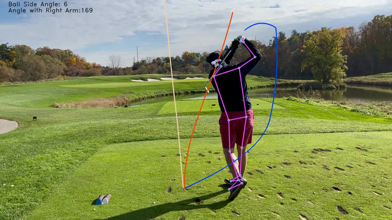 Quantiphi: Body Angle, Ball Side Angle - Proof Of Concept