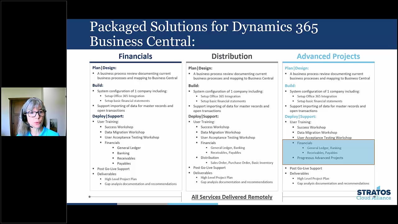Stratos Cloud Dynamics 365 Business Central Practice Introduction