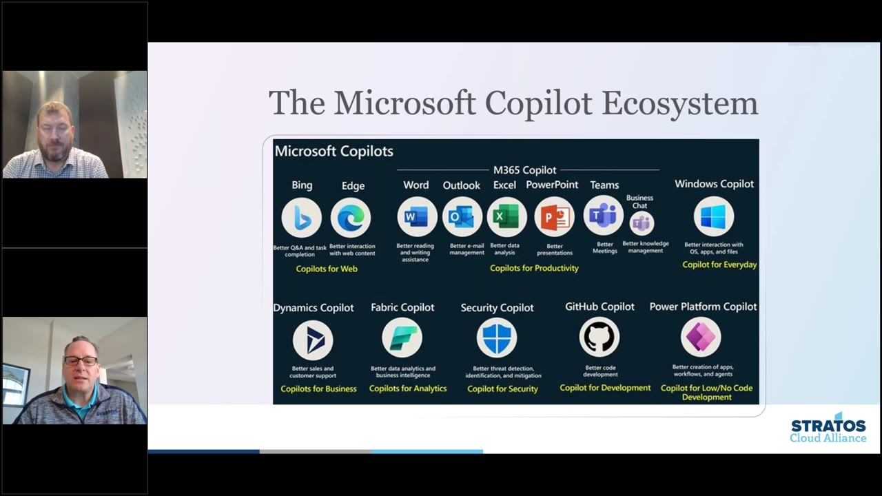 Biz Apps Partner Chat Driving New Revenue Streams with Microsoft ...