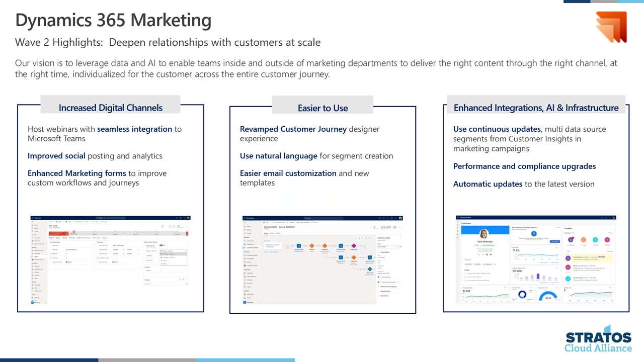Stratos Cloud Dynamics 365 Customer Engagement 2021 Release Wave 2 Deep Dive