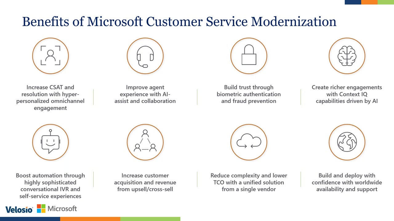 Customer Service Modernization in Dynamics 365 Customer Service