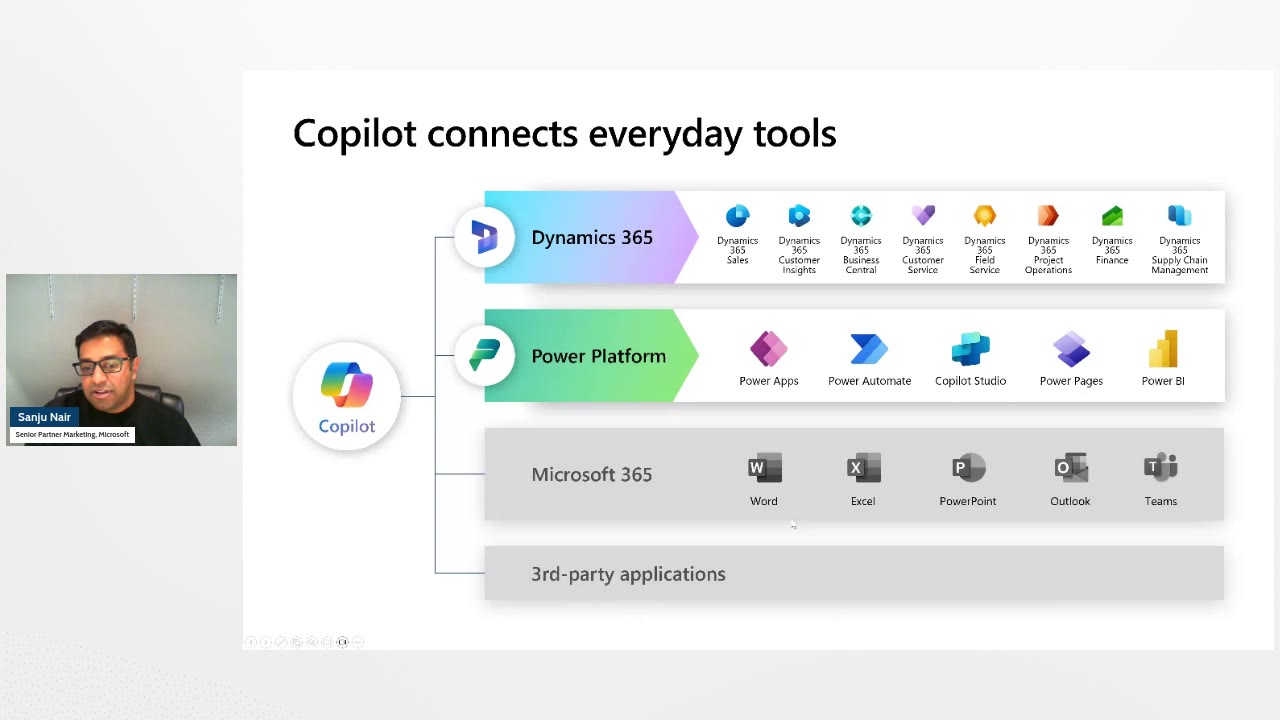 Pathway to Progress Webinar: GP | SL | NAV to Microsoft Dynamics 365 Business Central