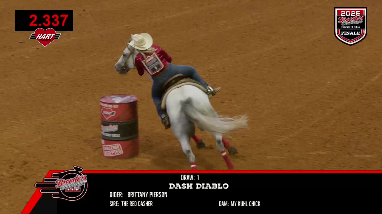 Dash Diablo