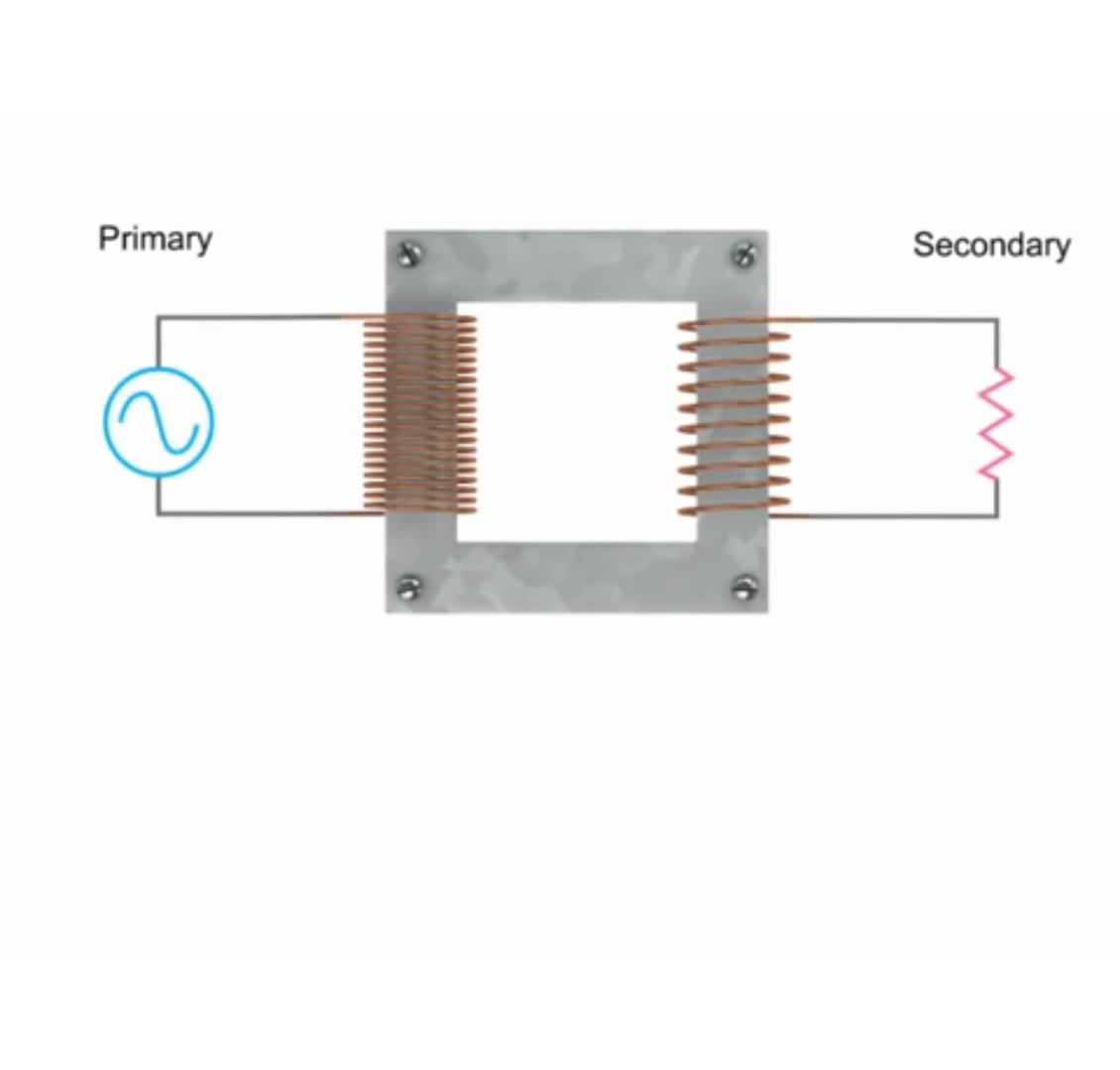 How does a transformer work? Step-up & Step-down? Key components?