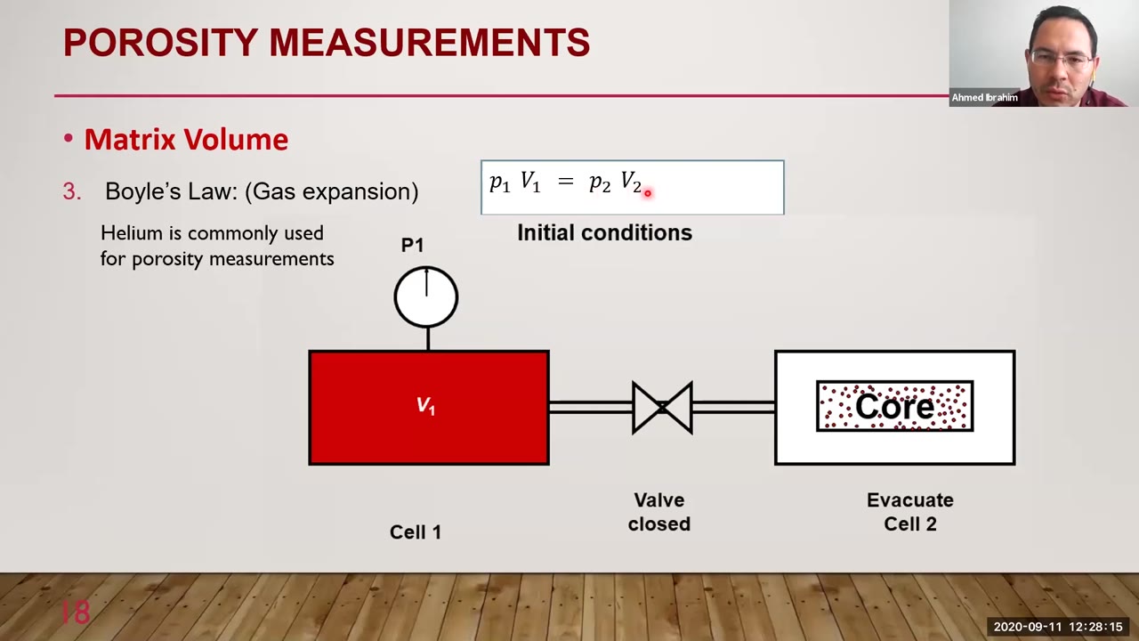 Measuring the Porosity and the Permeability in the Lab