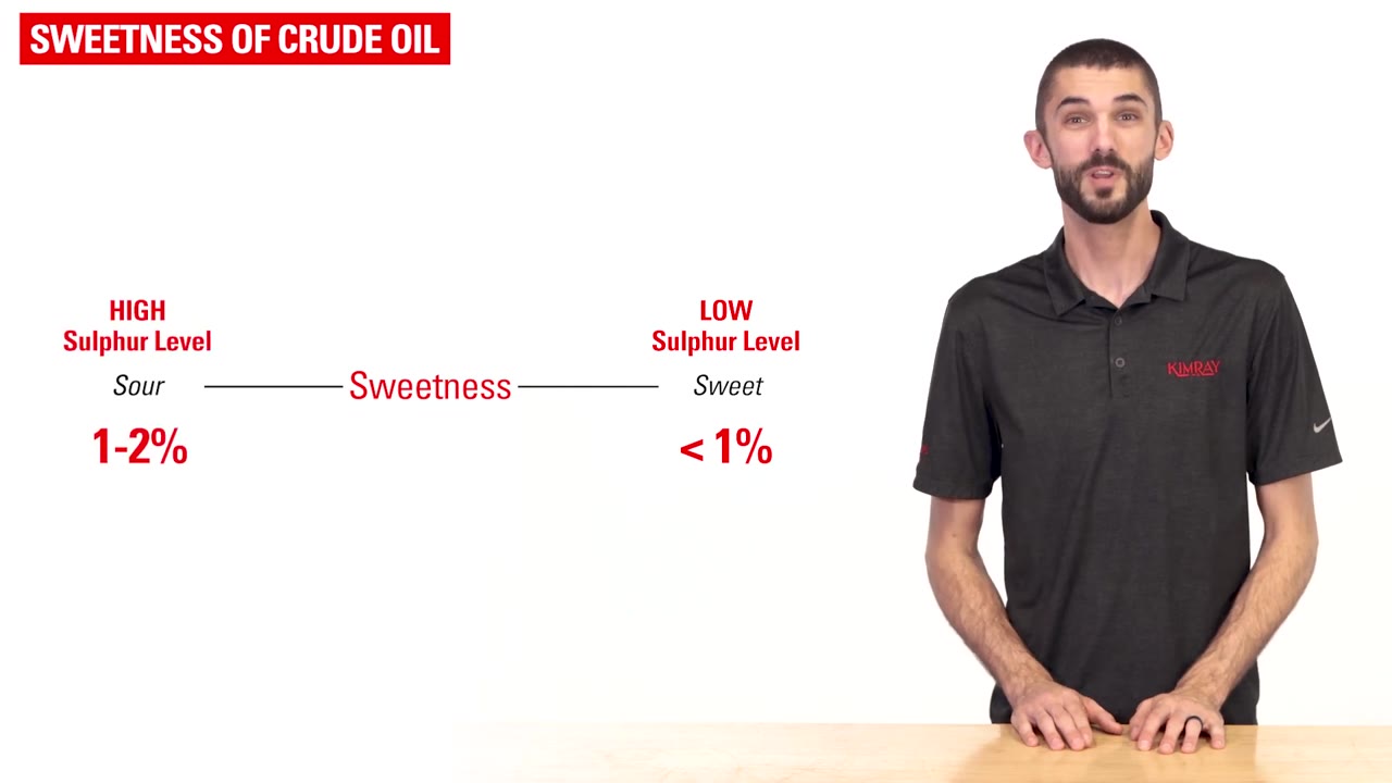 Types of Crude Oil: Heavy vs Light, Sweet vs Sour, and TAN count