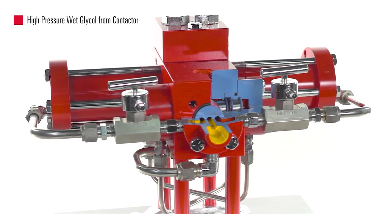How the Kimray Energy Exchange Glycol Pump Operates in a Glycol ...