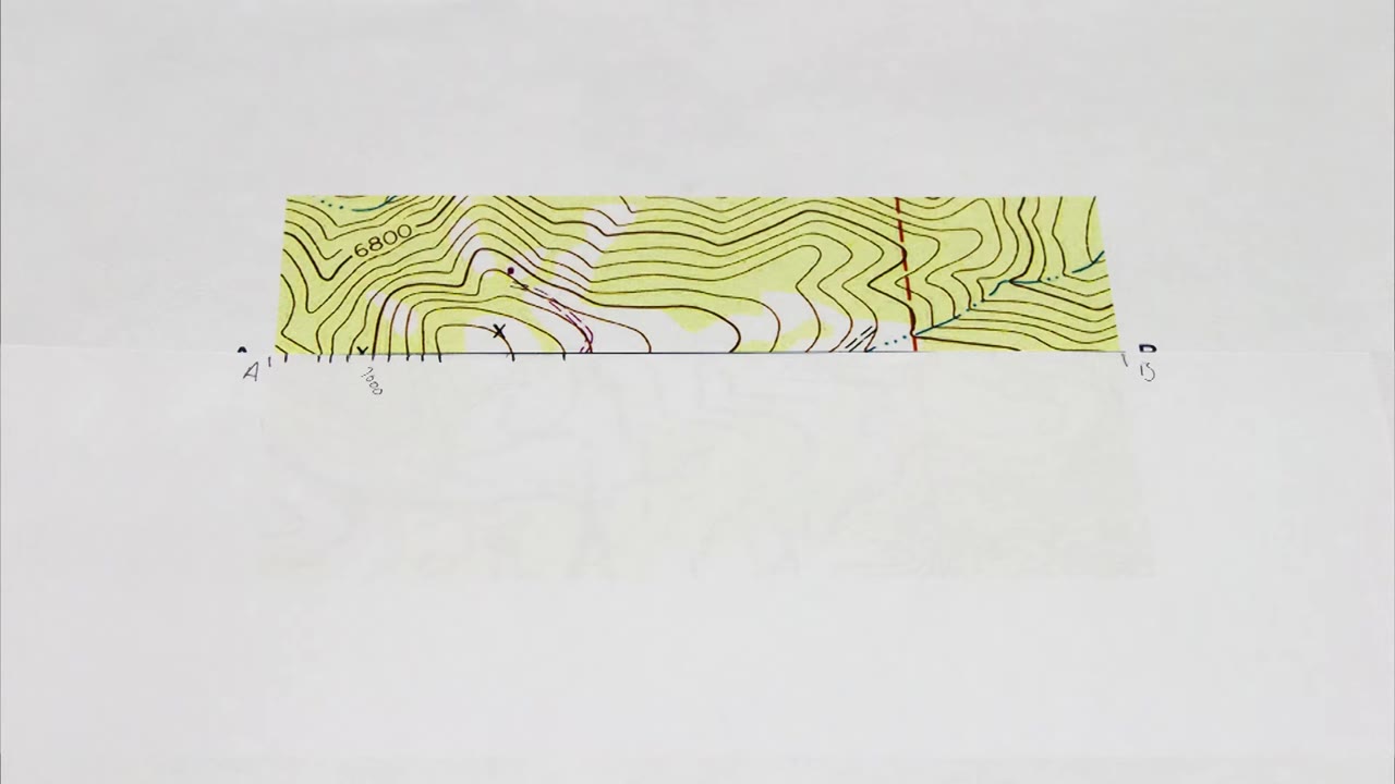 How to Construct a Topographic profile Using data from a Topographic map