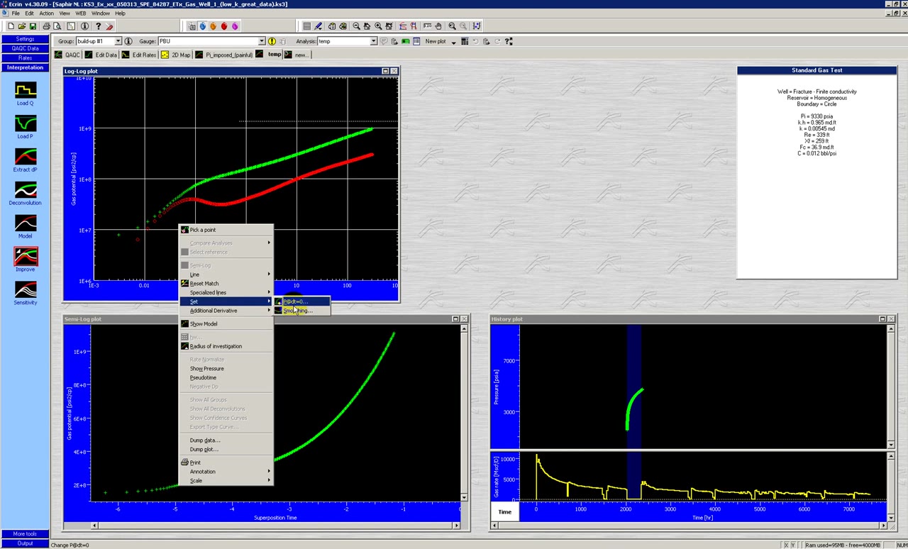 Gas Well Test Analysis: Pressure at Start of PBU