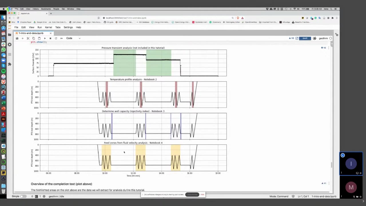 Tutorial: Geothermal well test analysis with Python