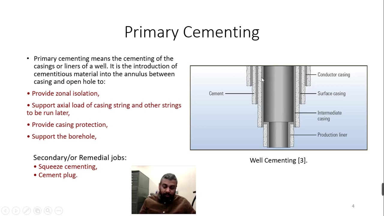 Primary Cementing: Laying the Foundation