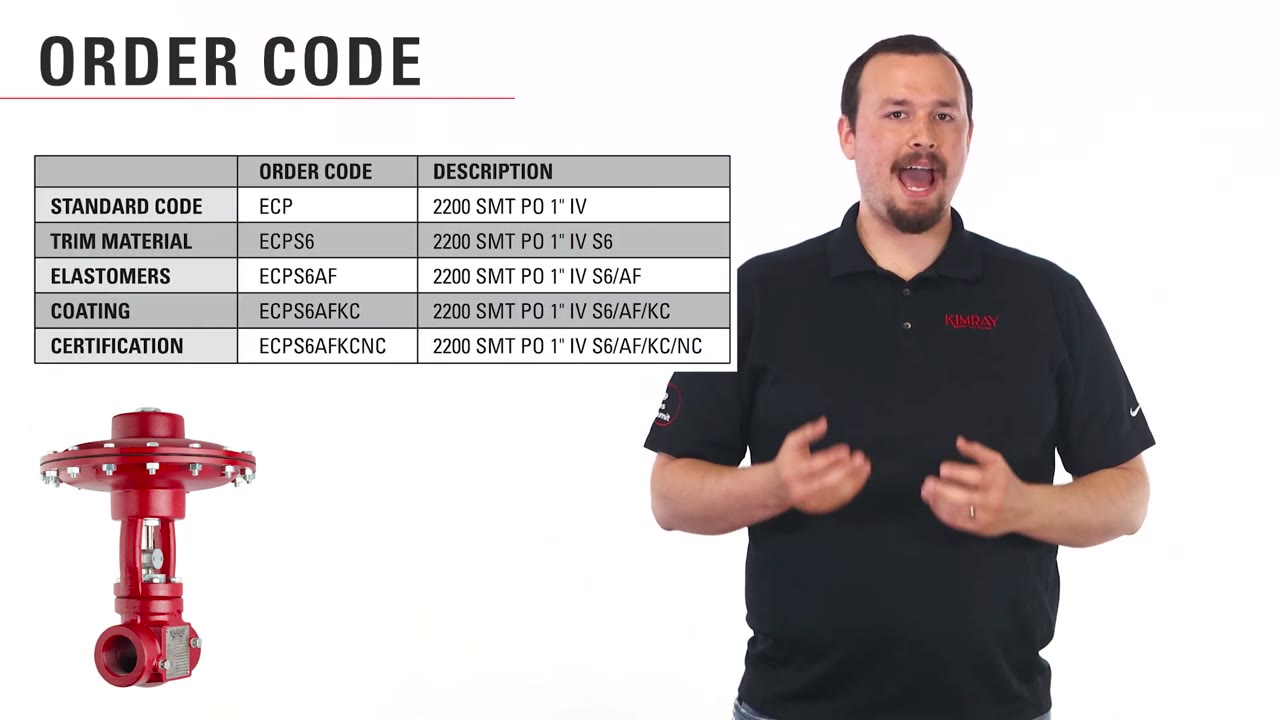 Understanding Your Kimray Oil & Gas Equipment💡 Product Naming ...