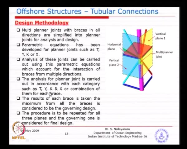 Mod-04 Lec-02 Tubular Joint Design for Static and Cyclic Loads - 2