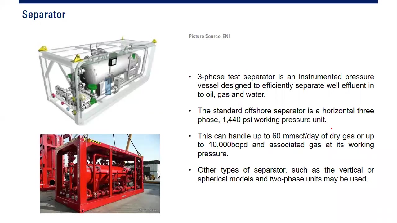 Well Test Basics 9: Well Testing Equipment