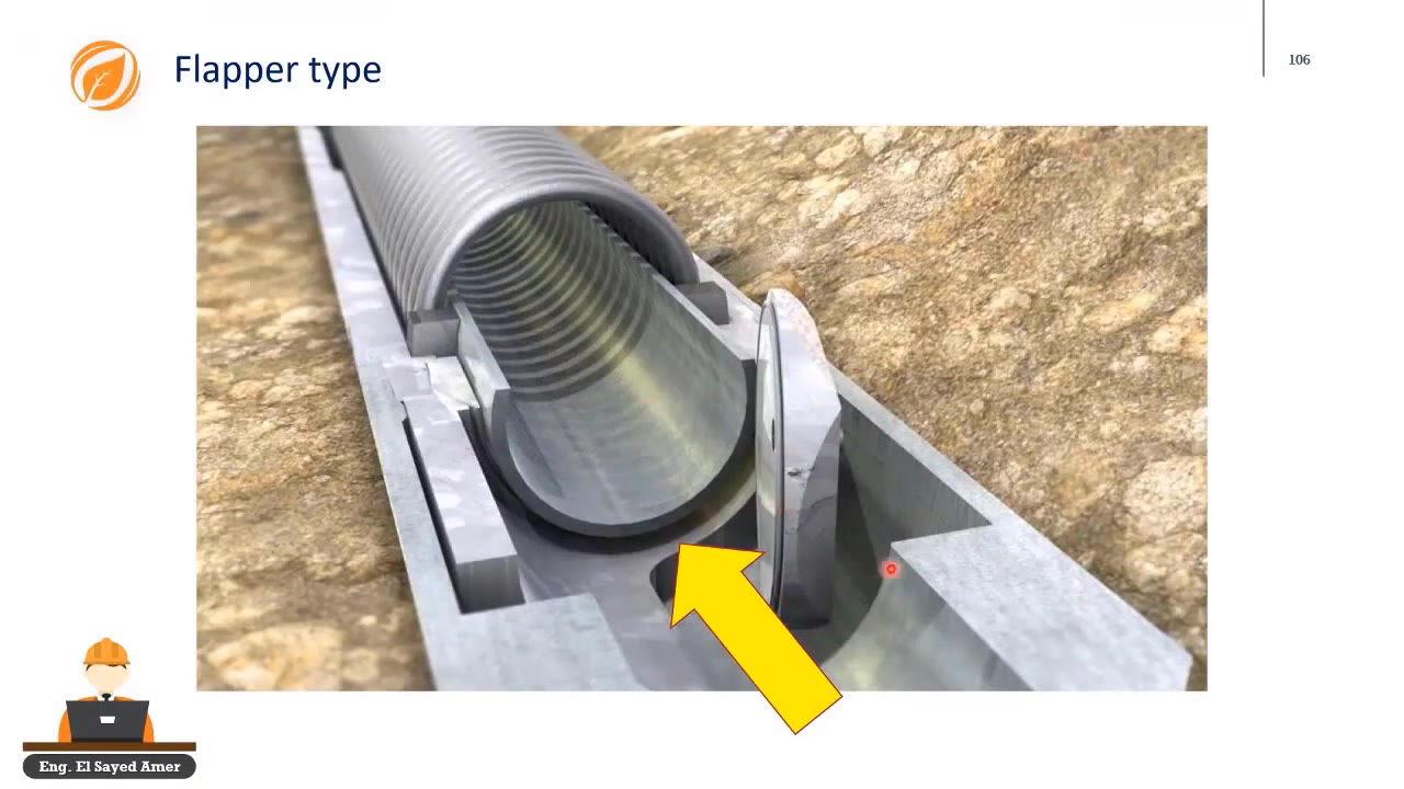 Well completion equipment, part 5 - Subsurface Safety Valve SSSV