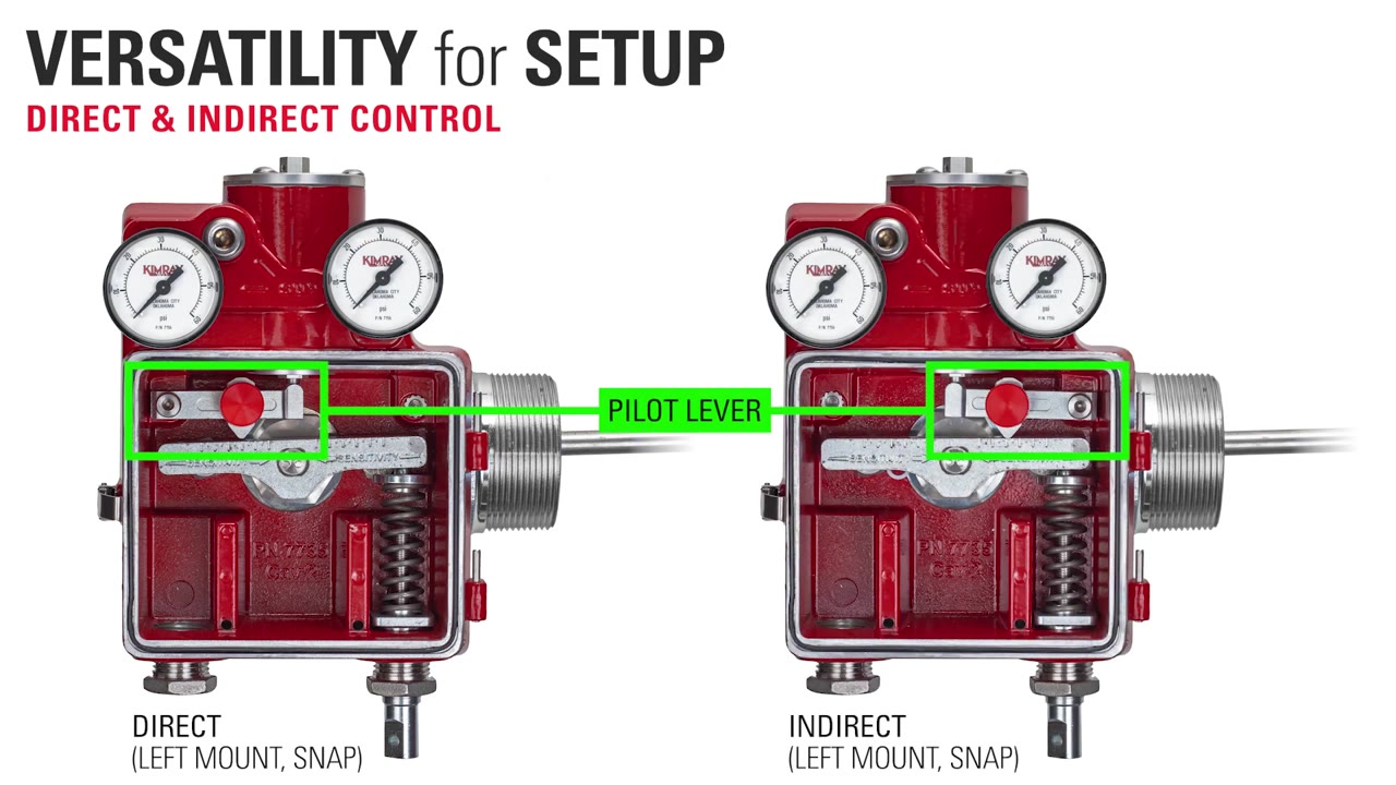 Introducing the Kimray Gen 3 Liquid Level Controller [Oil & Gas Level ...
