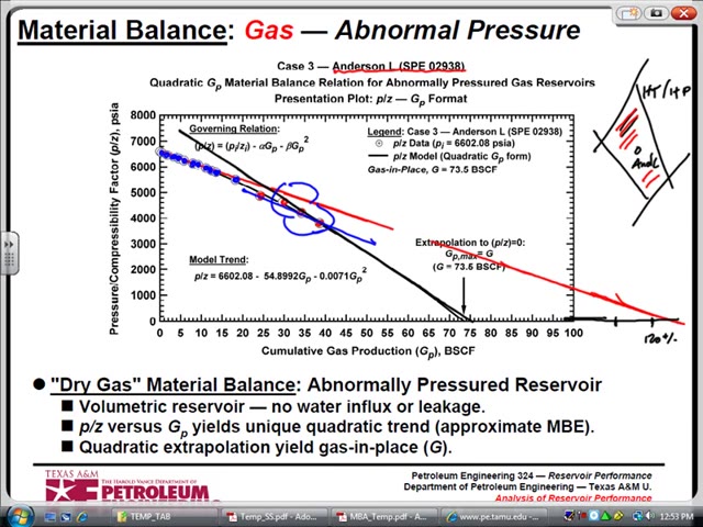 Material Balance Equations, Gas Reservoir, Normal and Abnormal Pressure