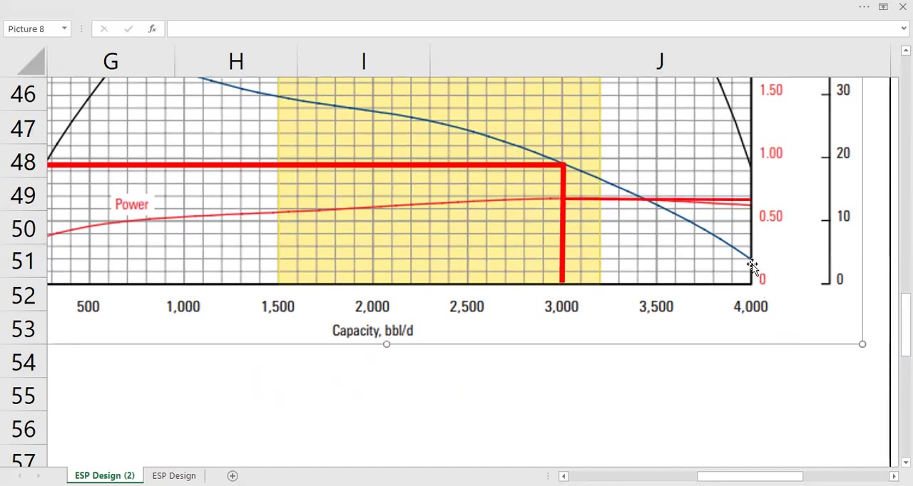 ESP Design 7: Power Calculation