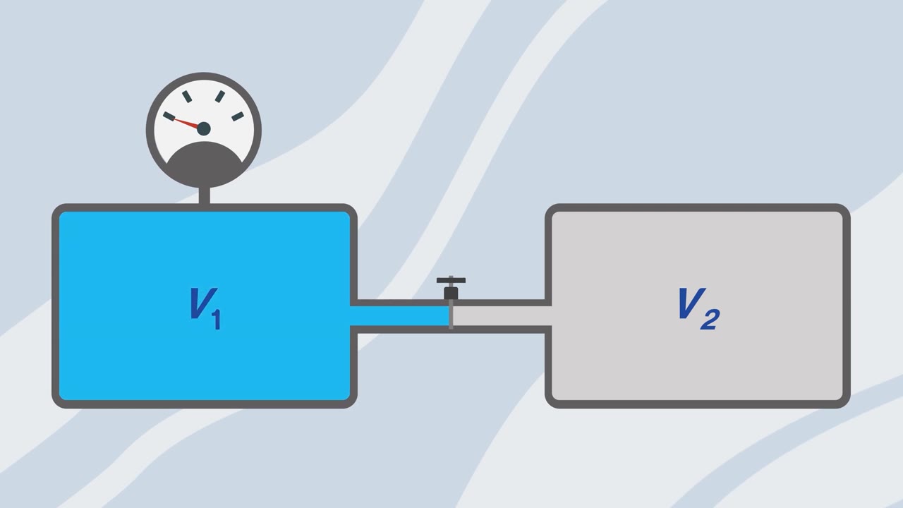 Measuring Porosity Part 2: Gas Expansion Method