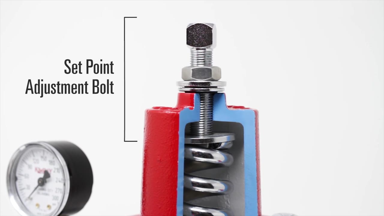 How to Operate the Kimray Back Pressure Regulator (Back Pressure Valve)