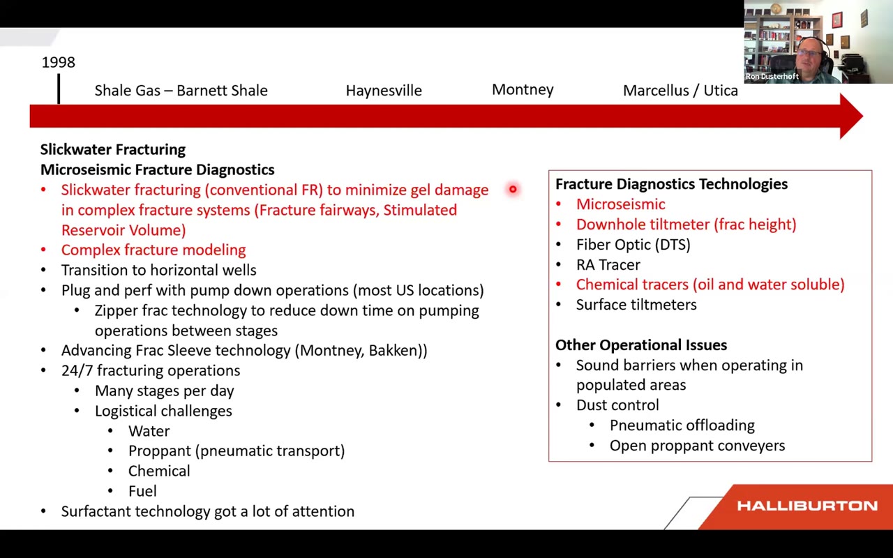 Wed(NSI)day - 9/14/22 - Overview of Unconventional Development