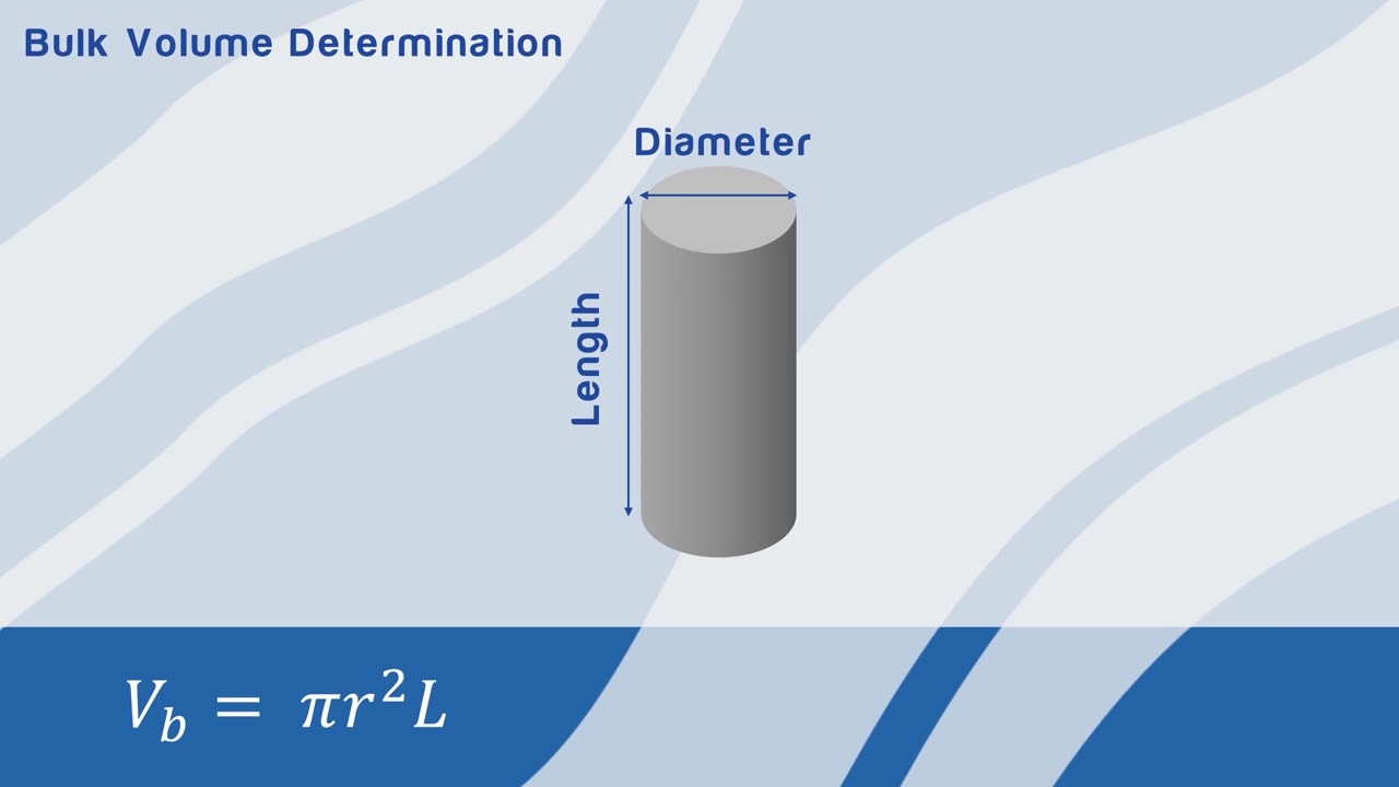 Measuring Porosity Part 1: Fluid Displacement Method