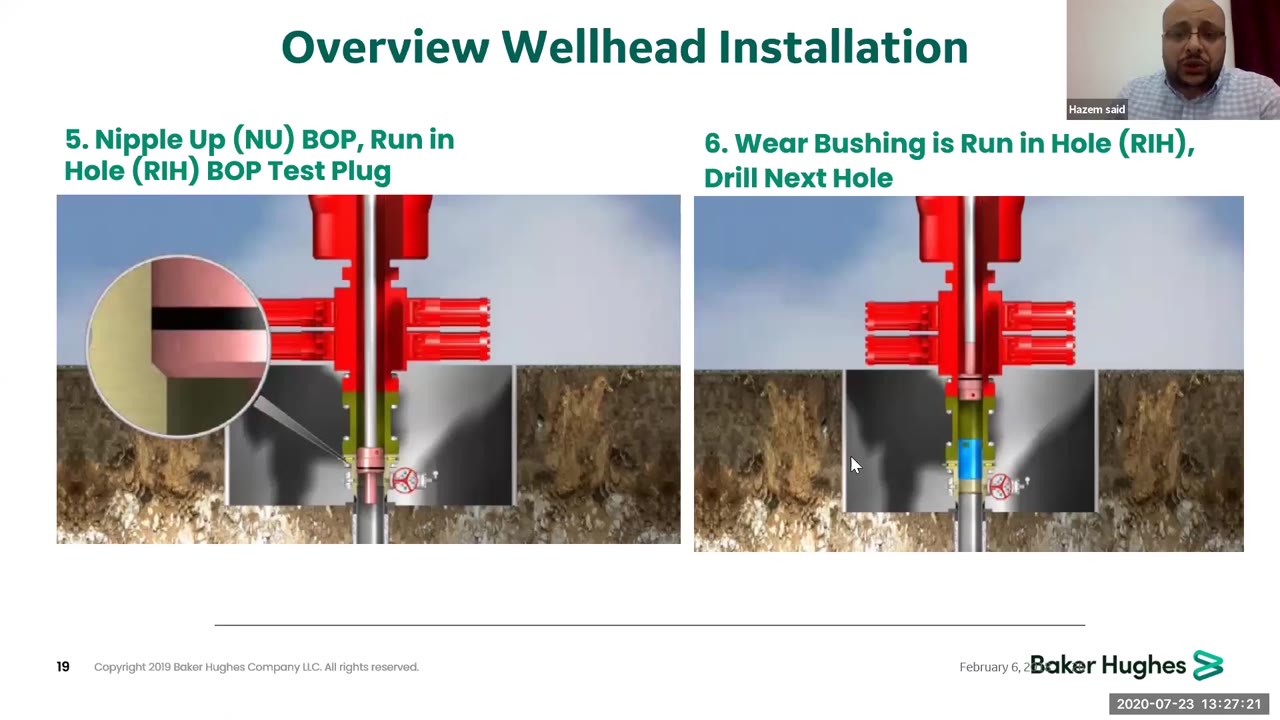 Introduction to Surface Pressure Control Wellhead Systems, Eng Hazem ...